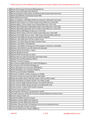 Semiconductor equipment parts in stock-SSe-0141 | PDF