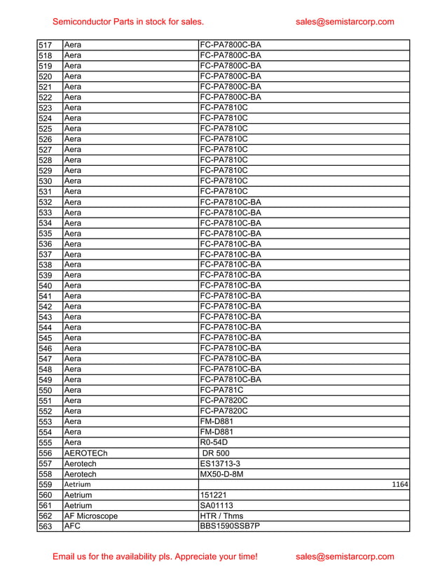 Semiconductor equipment parts in stock march 2020 part1 | PDF