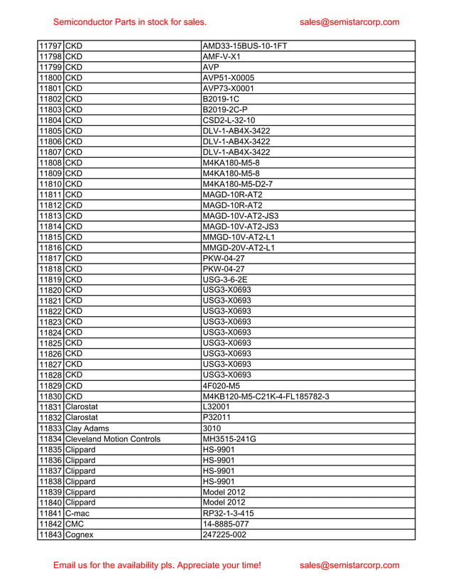 Semiconductor equipment parts in stock march 2020 part 2 | PDF ...