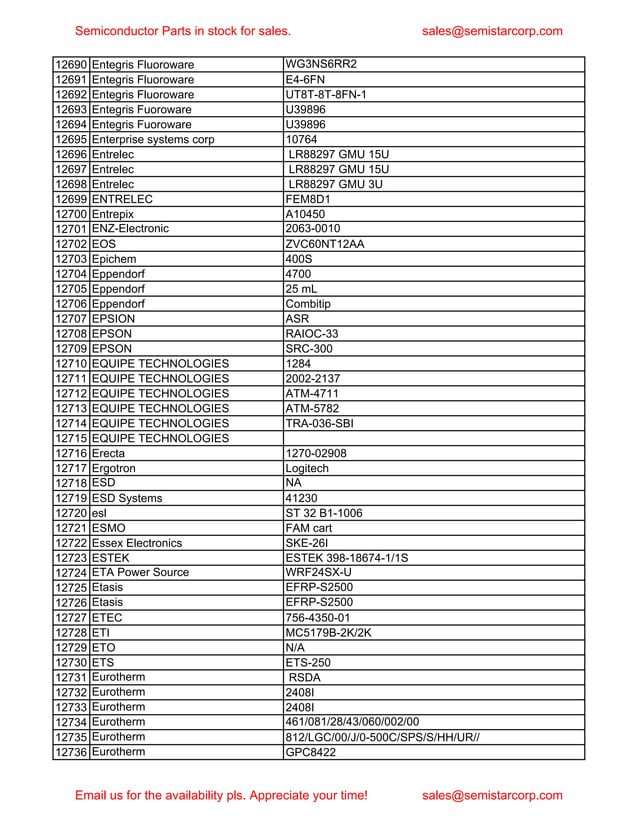 Semiconductor equipment parts in stock march 2020 part 2 | PDF