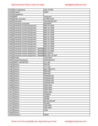 Semiconductor equipment parts in stock march 2020 part 2 | PDF