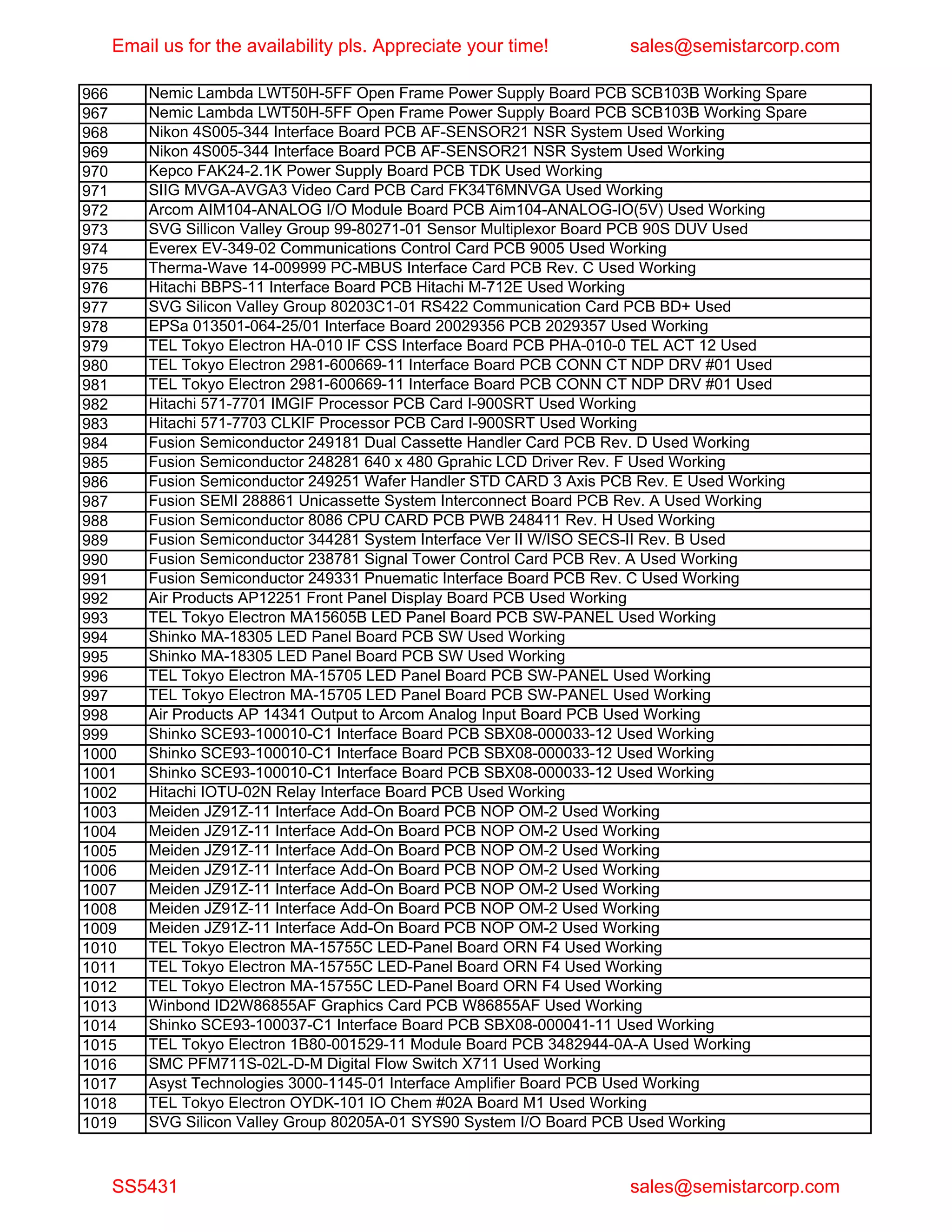 Semiconductor equipment parts may 2020 part1 | PDF