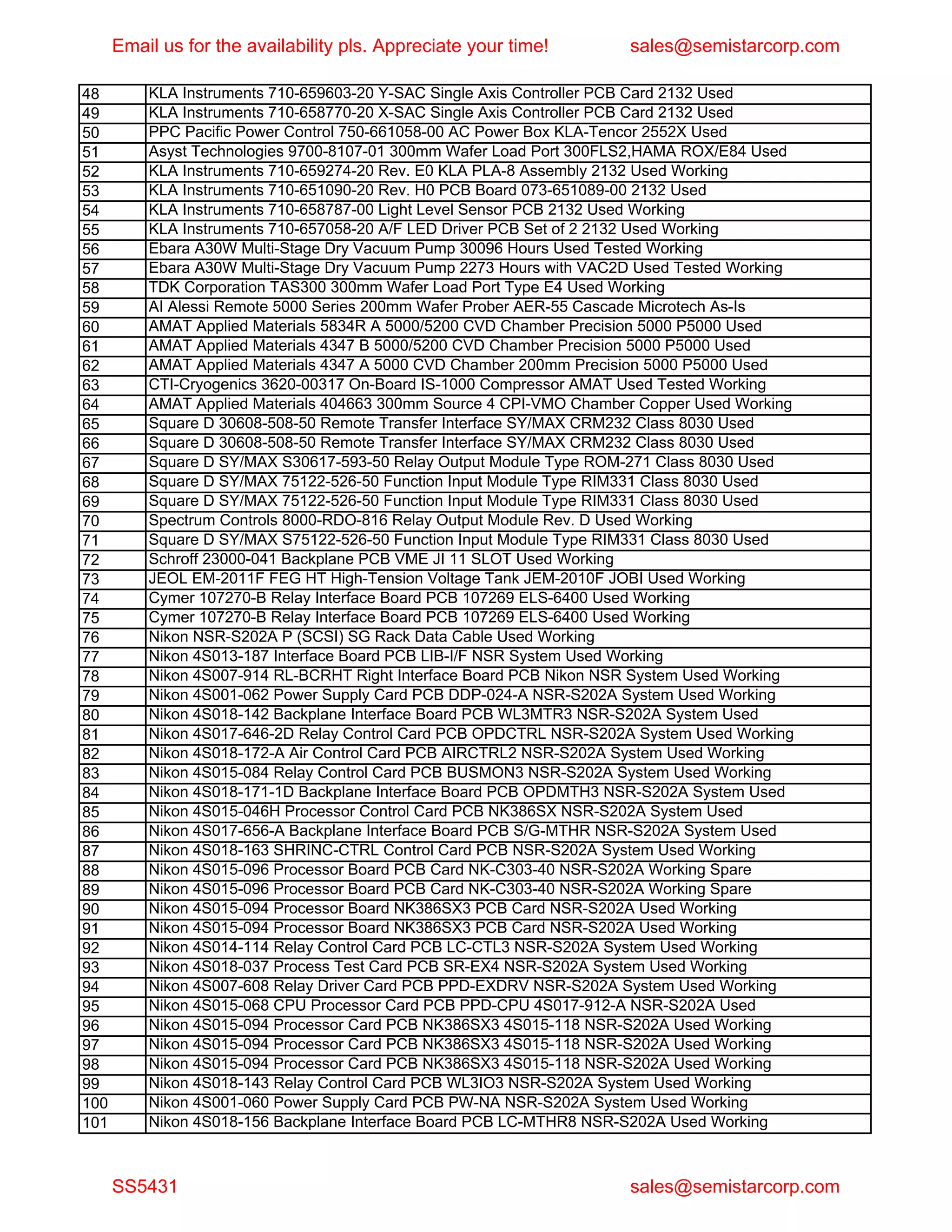 Semiconductor equipment parts may 2020 part1 | PDF