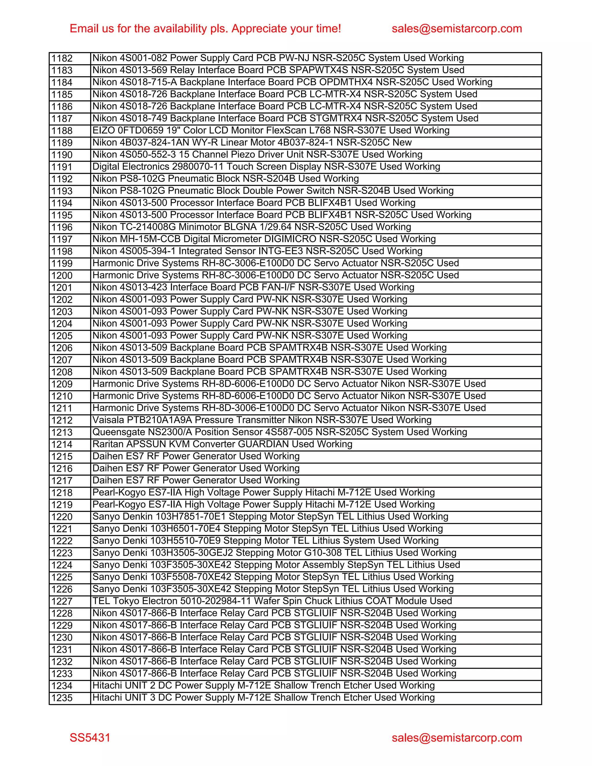 Semiconductor equipment parts may 2020 part1 | PDF