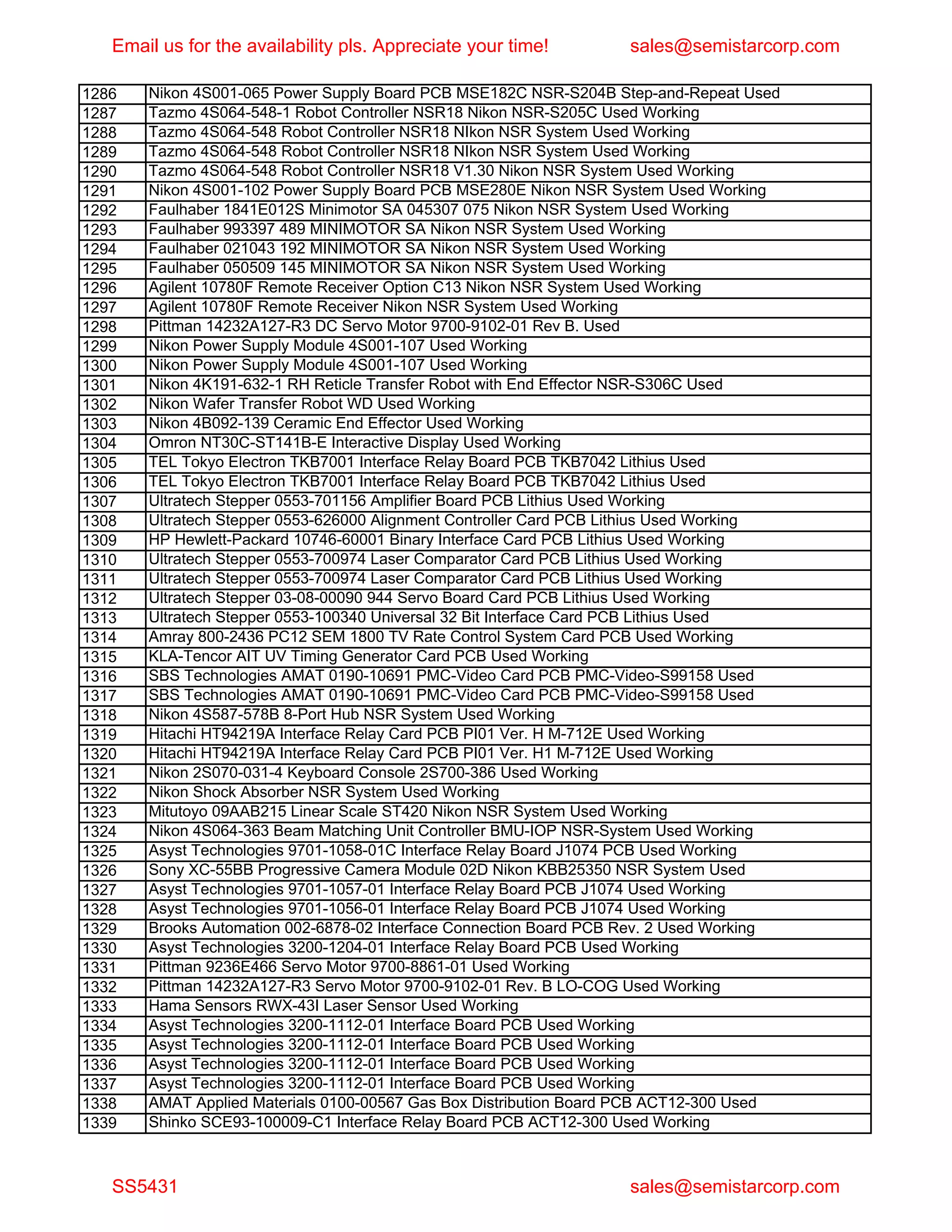 Semiconductor equipment parts may 2020 part1 | PDF