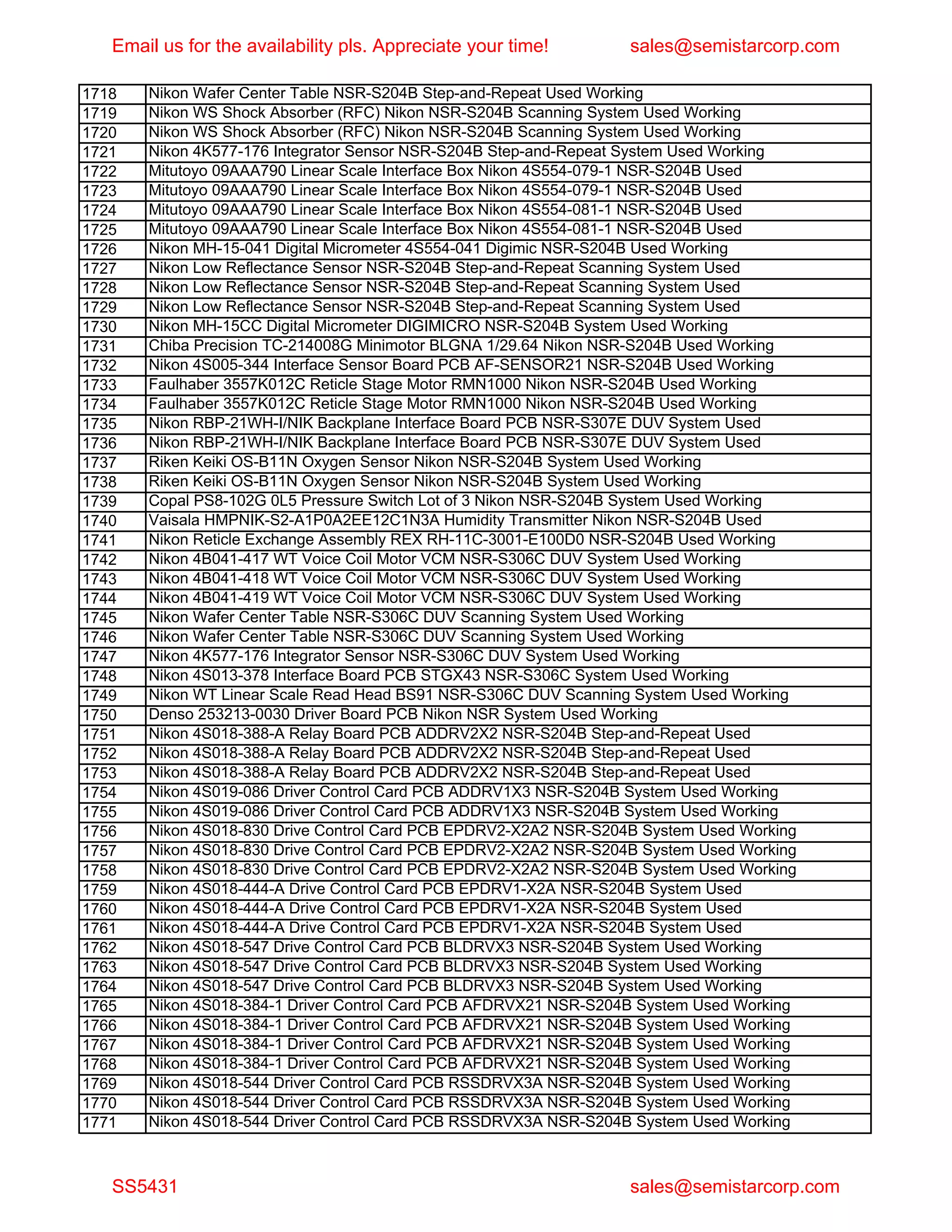 Semiconductor equipment parts may 2020 part1 | PDF