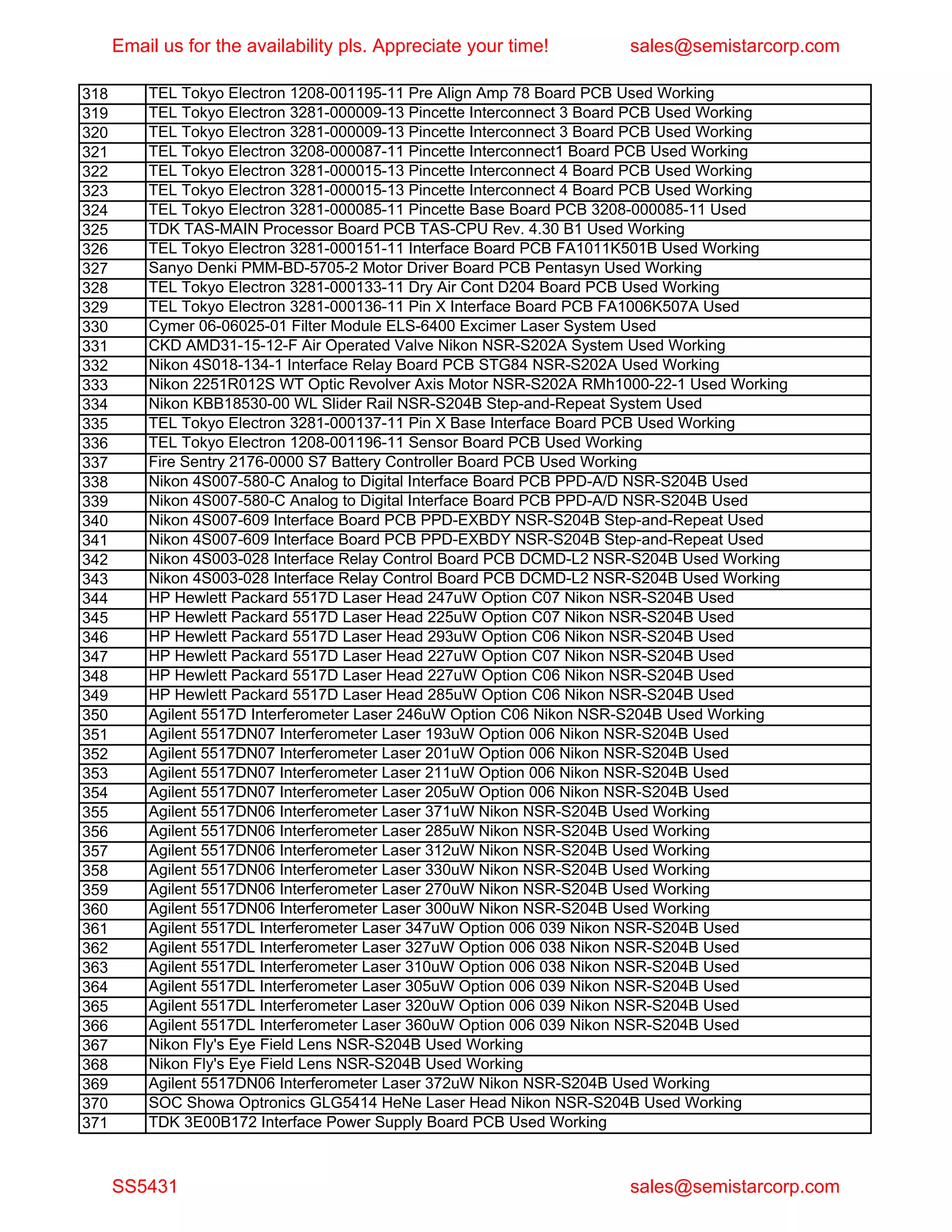 Semiconductor equipment parts may 2020 part1 | PDF