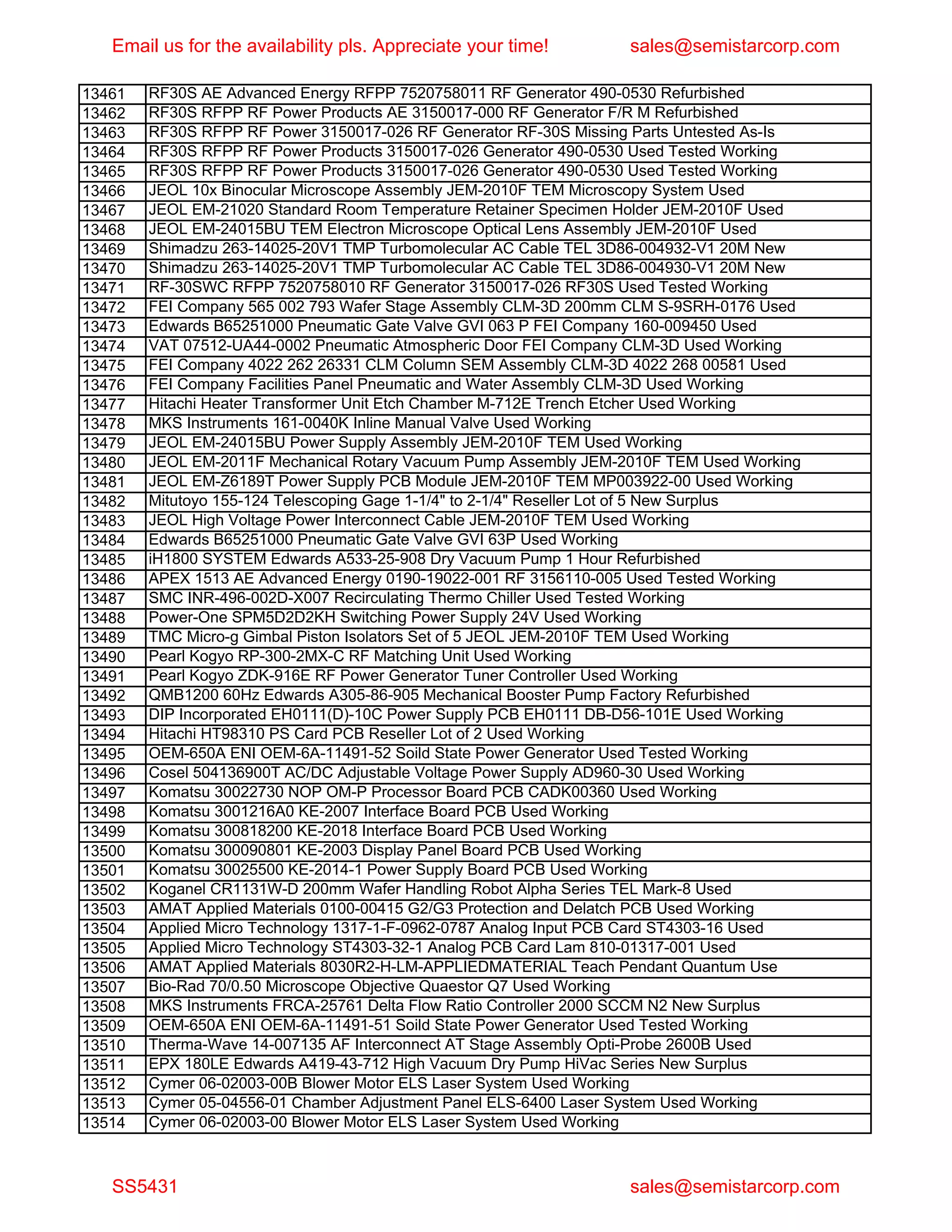 Semiconductor equipment parts may 2020 part2 | PDF