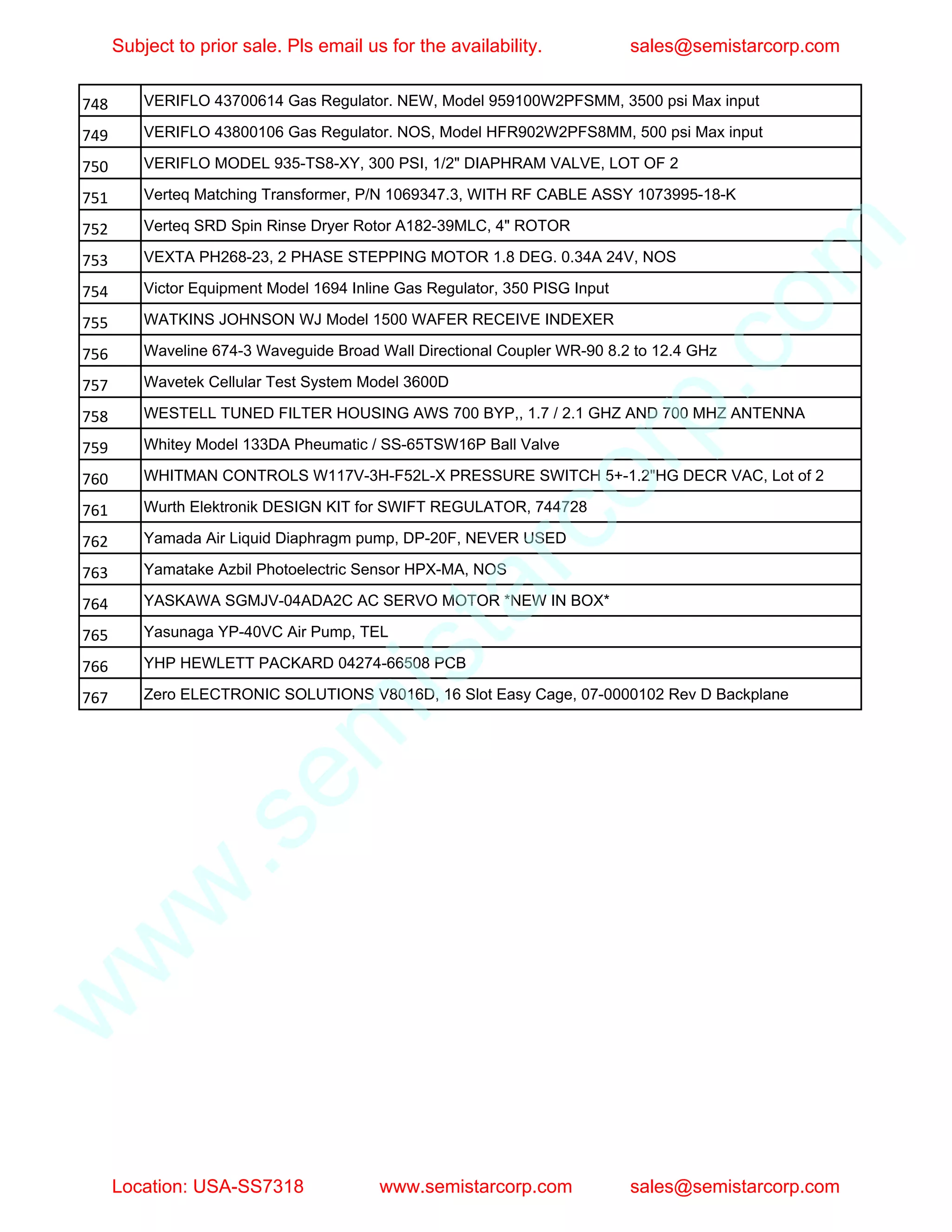 Semiconductor equipment spare parts in usa may 20th 2020 | PDF