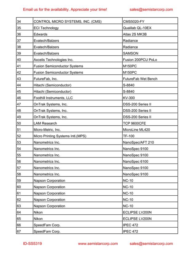 Semiconductor equipment tool may 18th 2020 | PDF