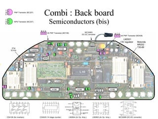 Semiconductores | PPT