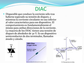 Semiconductores | PPTX