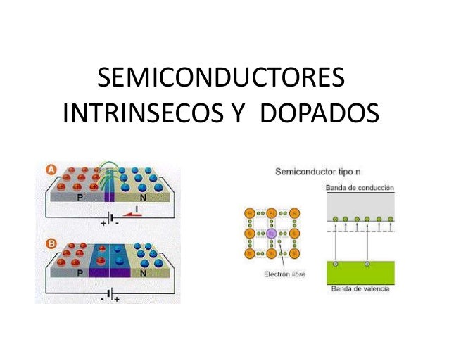 Semiconductores Intrinsecos y Dopados