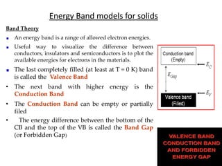 Semiconductor fundamentals.pptx