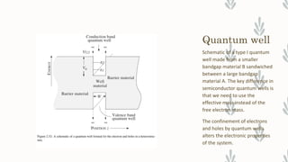 Semiconductor Heterostructures in Details | PPTX