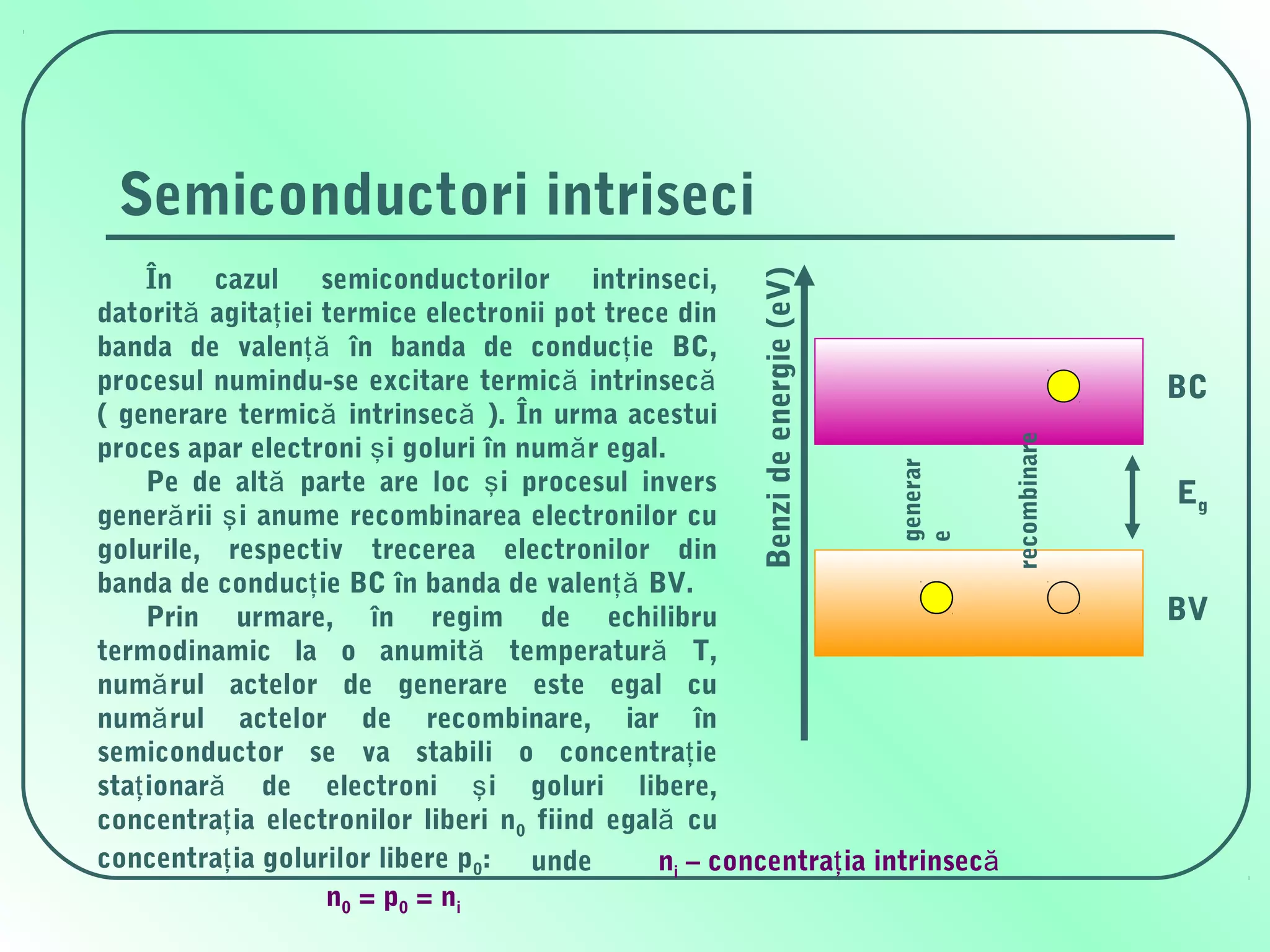 Semiconductori | PPT