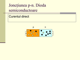 Semiconductori | PPT