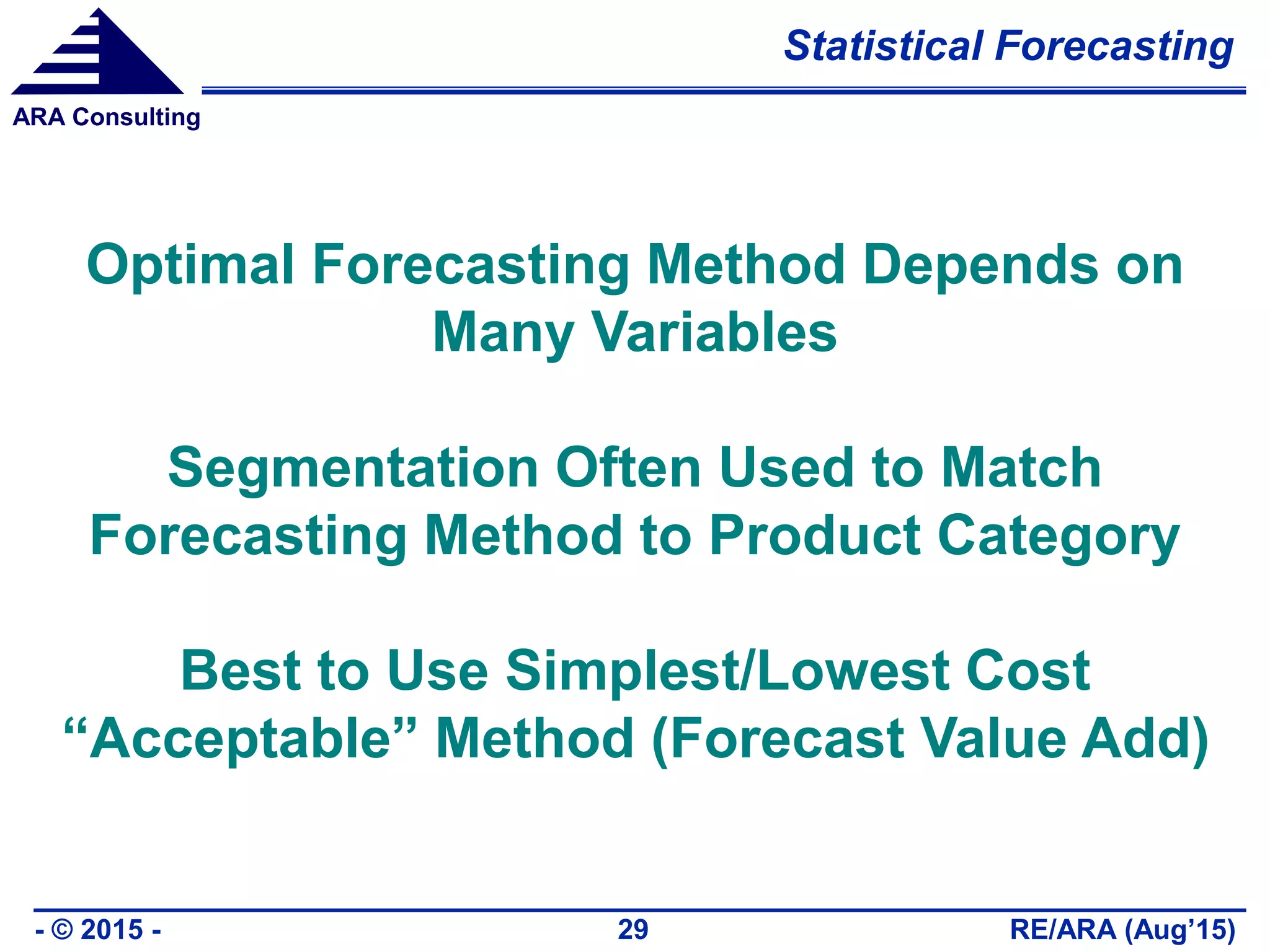 Semiconductor Industry Demand Forecasting Using Custom Models Ppt