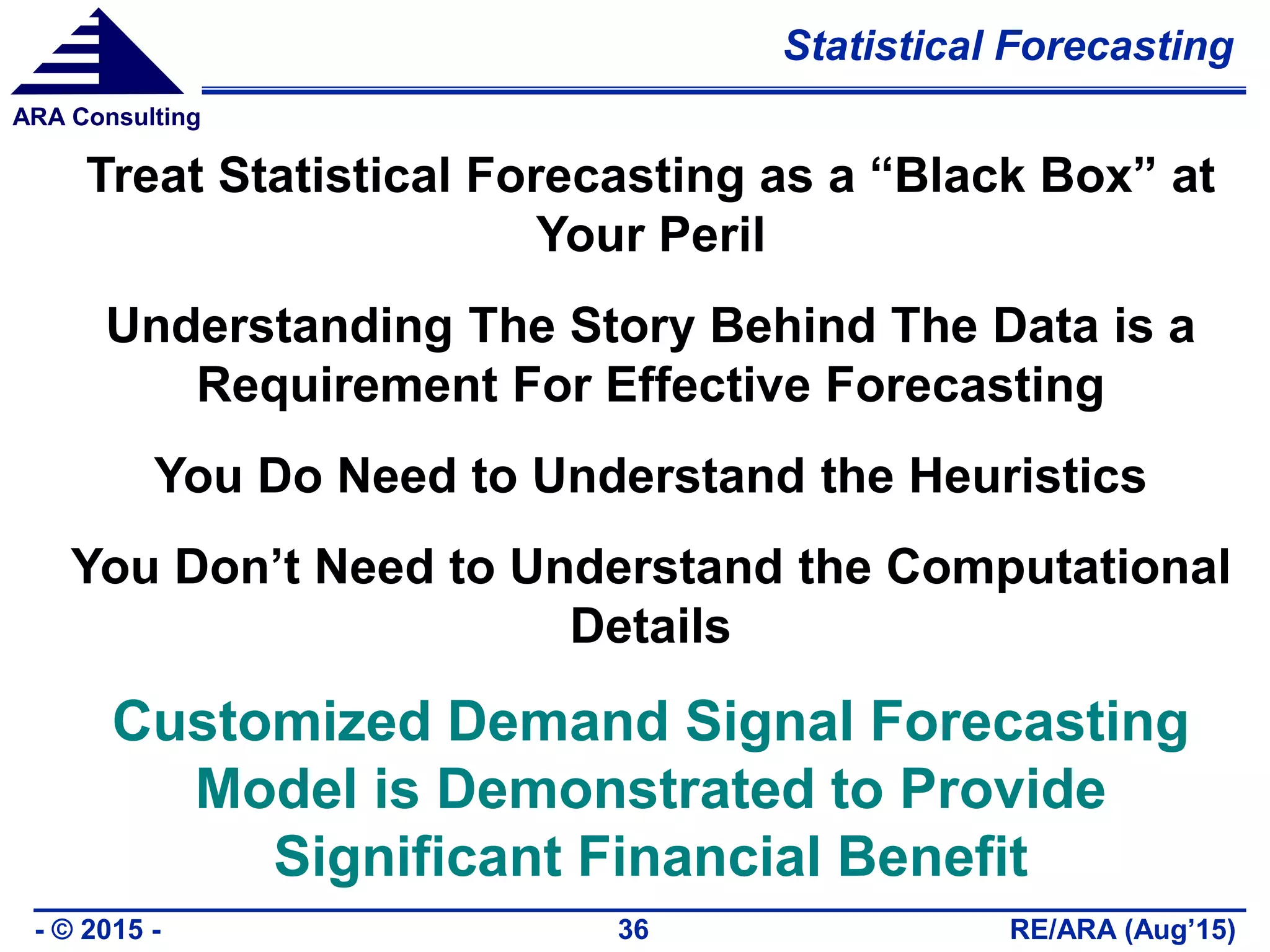 Semiconductor Industry Demand Forecasting Using Custom Models Ppt
