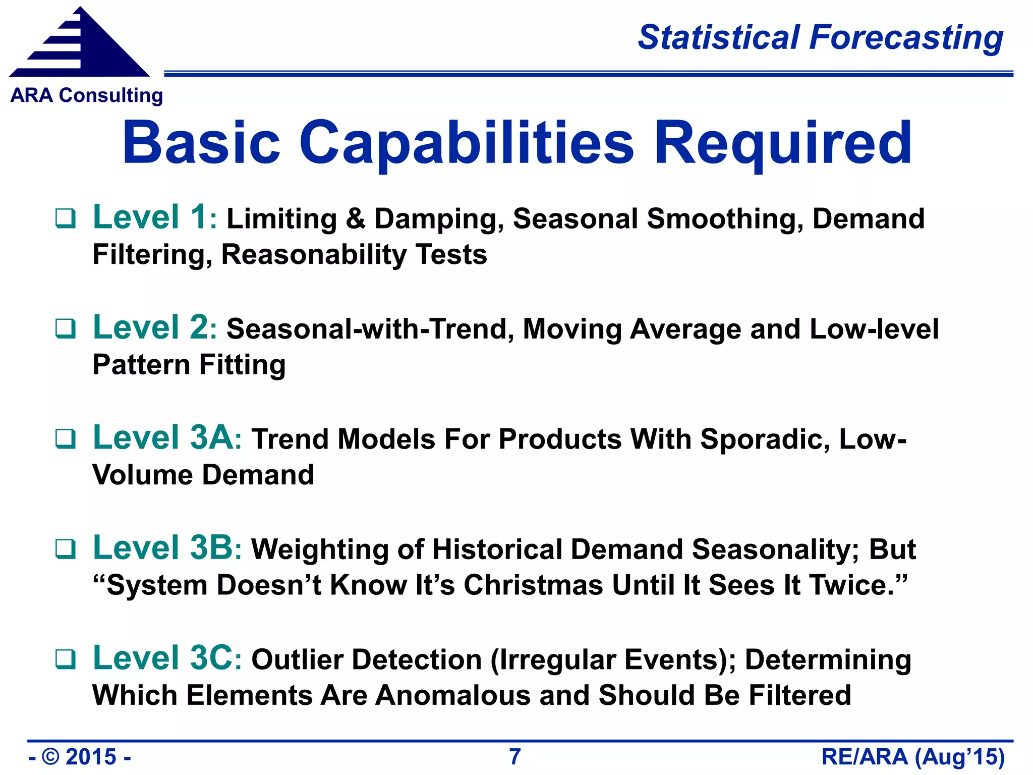 Semiconductor Industry Demand Forecasting Using Custom Models Ppt
