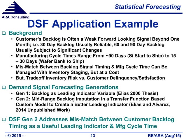 Semiconductor Industry Demand Forecasting Using Custom Models Ppt
