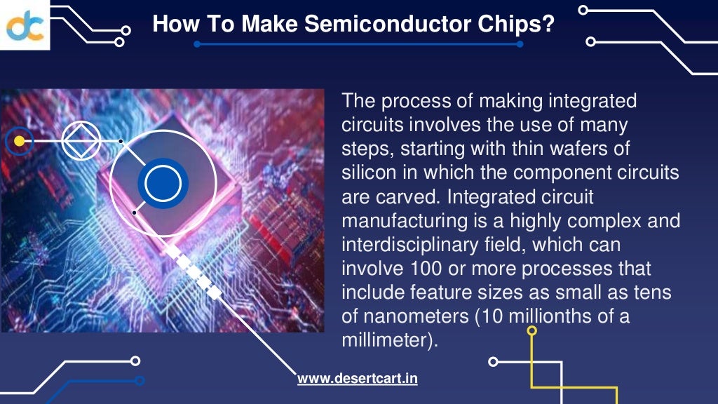 Semiconductor Industry in India - The Future of Indian Electronics.pptx