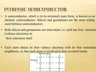 Semiconductor and It's Importance | PPTX
