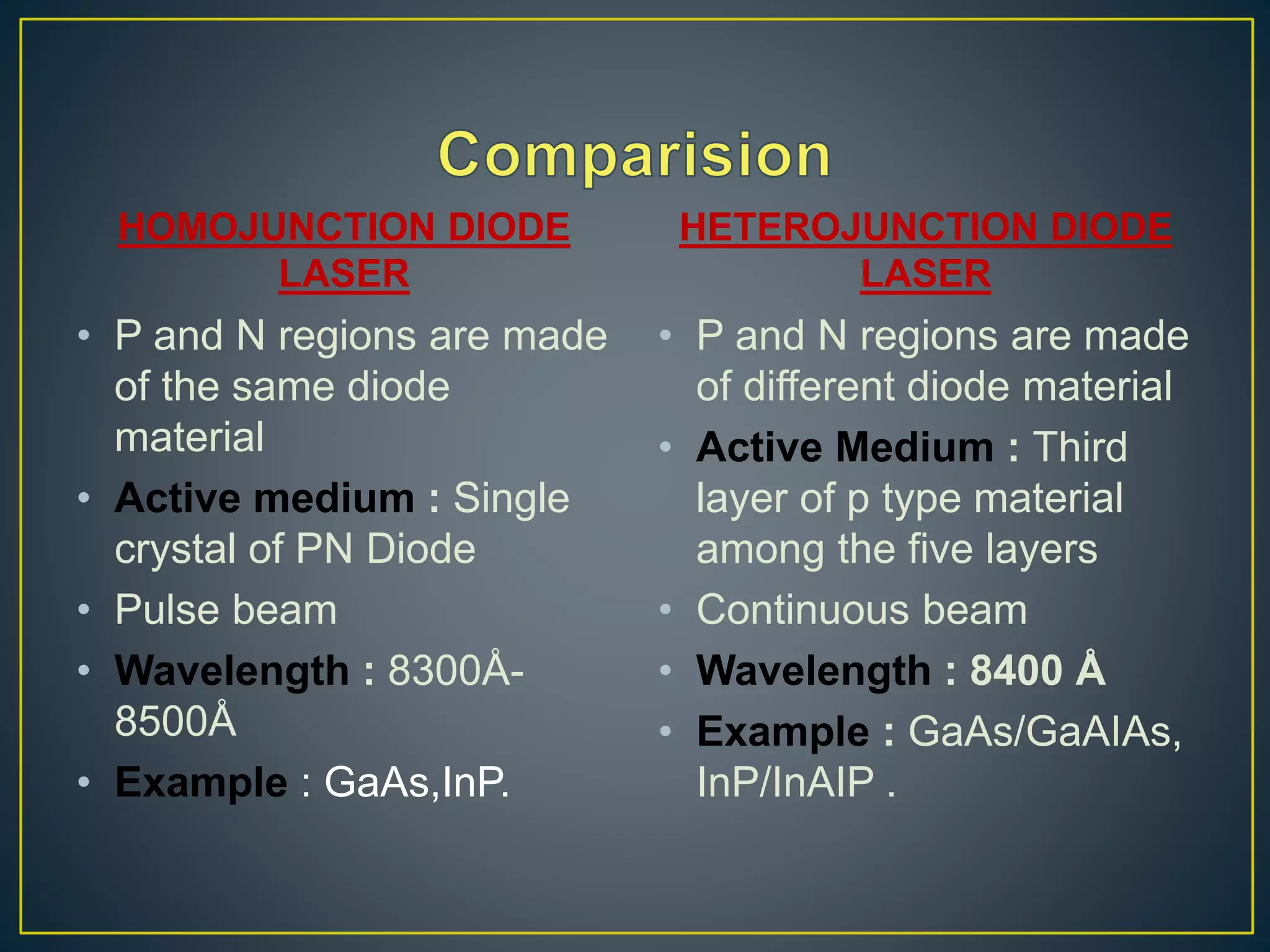 Semiconductor laser | PPTX