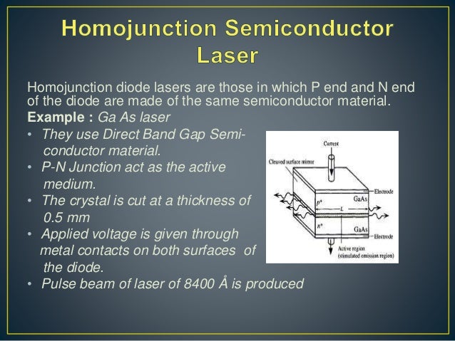 Semiconductor laser