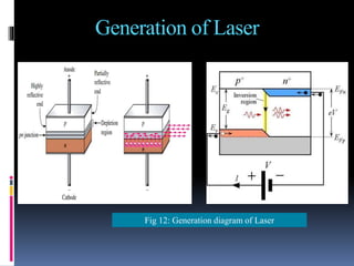 Semiconductor laser | PPTX