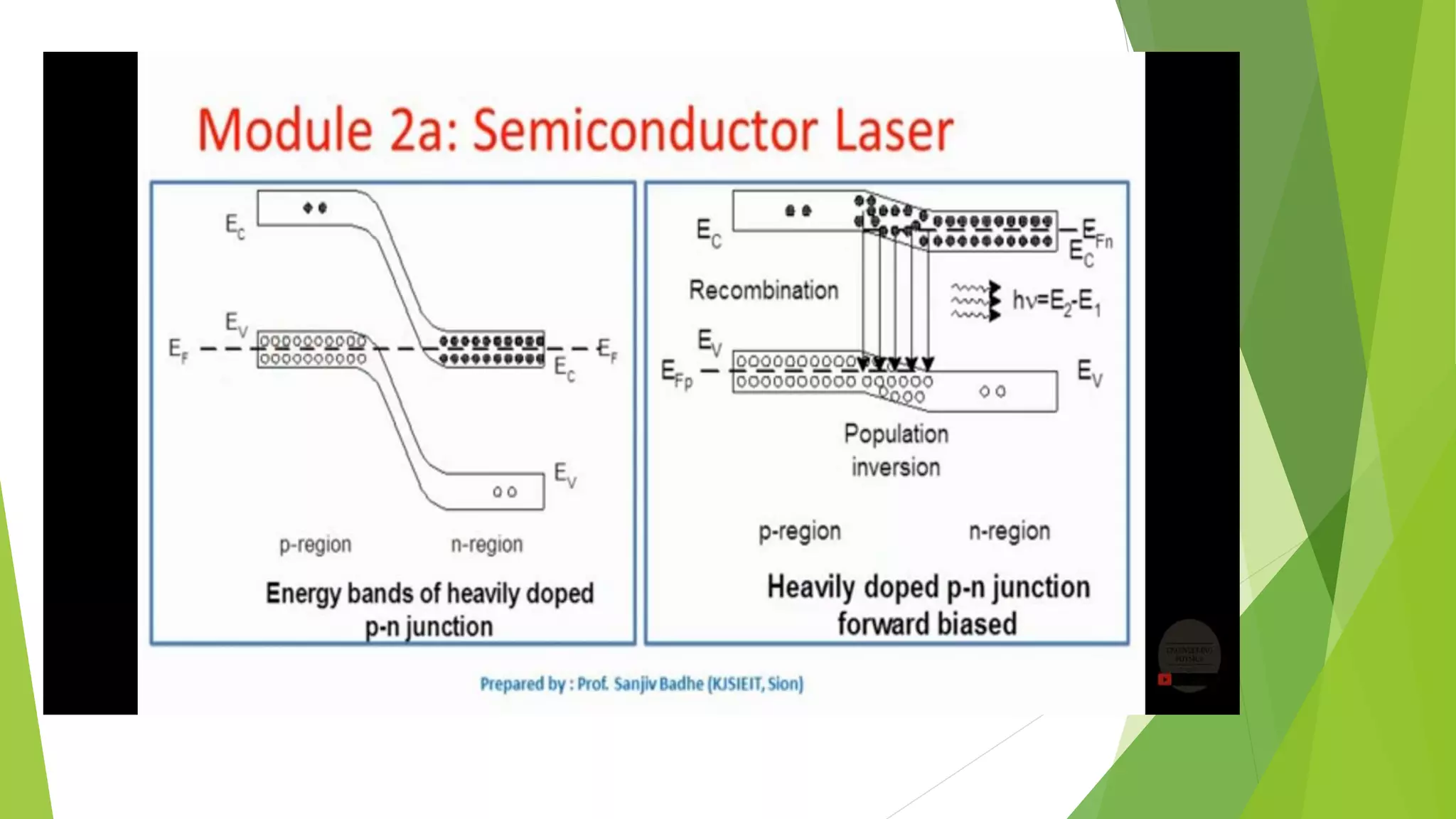 Semiconductor laser | PPTX