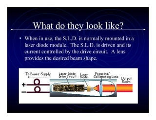 Semiconductor_Laser_Diodes.pdf