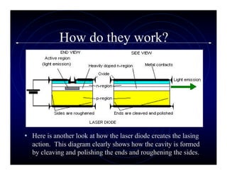 Semiconductor_Laser_Diodes.pdf