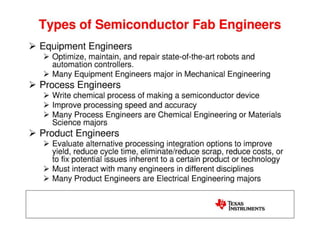 Semiconductor+manufacturing+fab+engineer... | PPTX