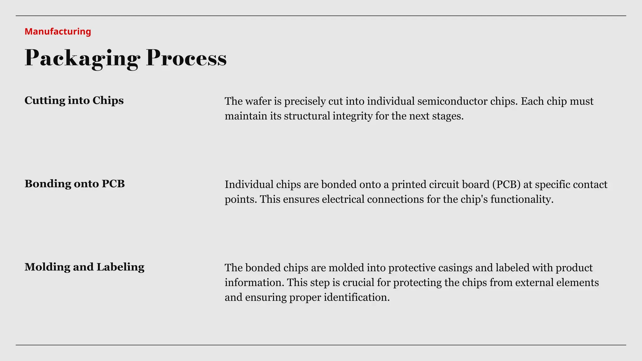 Semiconductor Manufacturing Process.pptx