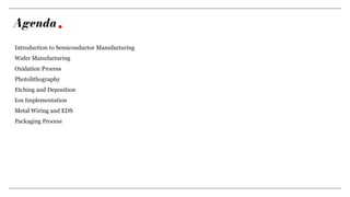 Semiconductor Manufacturing Process.pptx