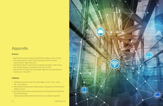 The worldwide semiconductor industry: Trends and opportunities 2016 | PDF