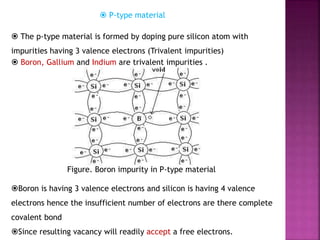 Semiconductor materials | PPTX