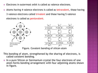 Semiconductor materials | PPTX