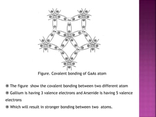Semiconductor materials | PPTX