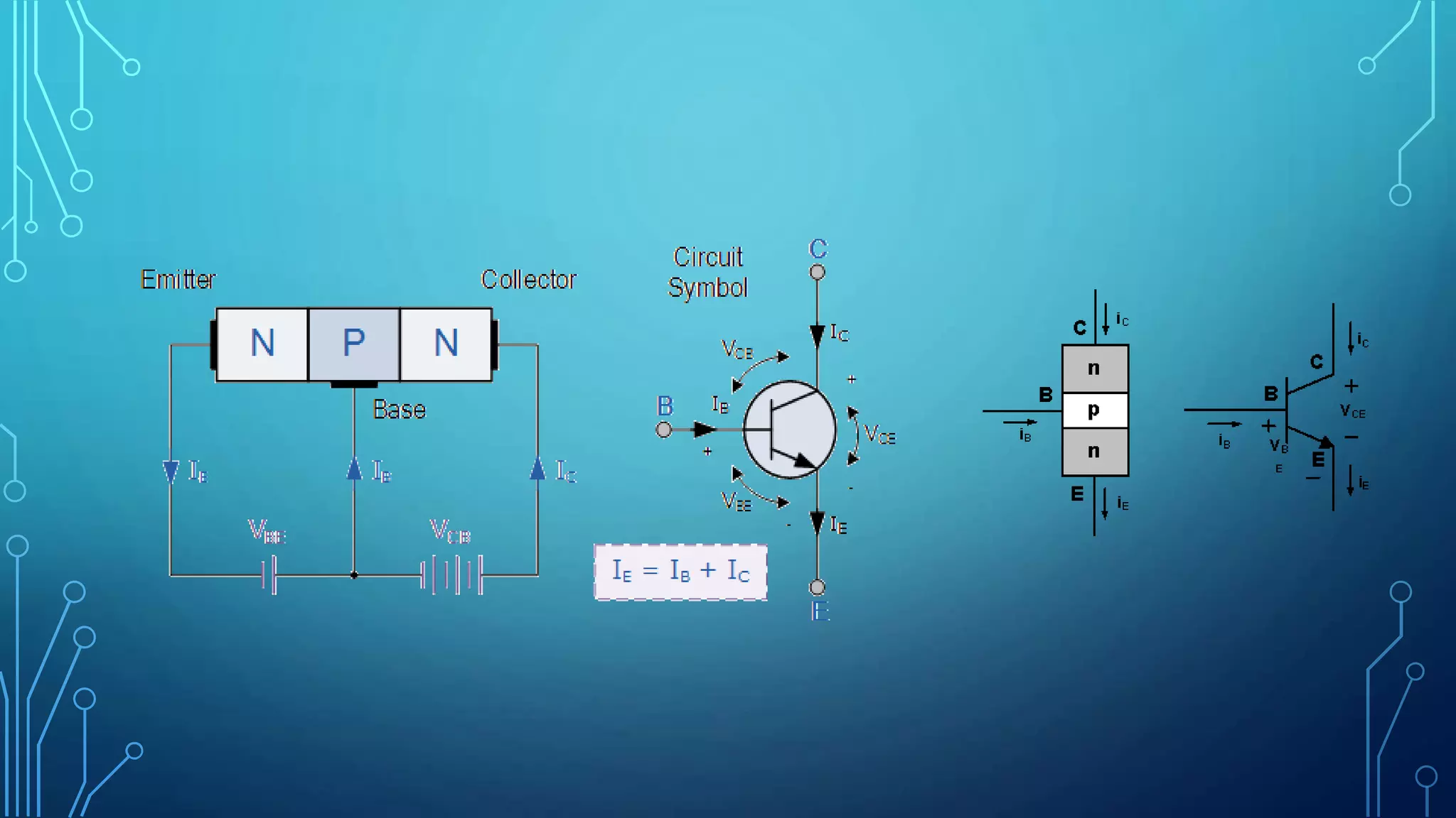 Semiconductor materials | PPT