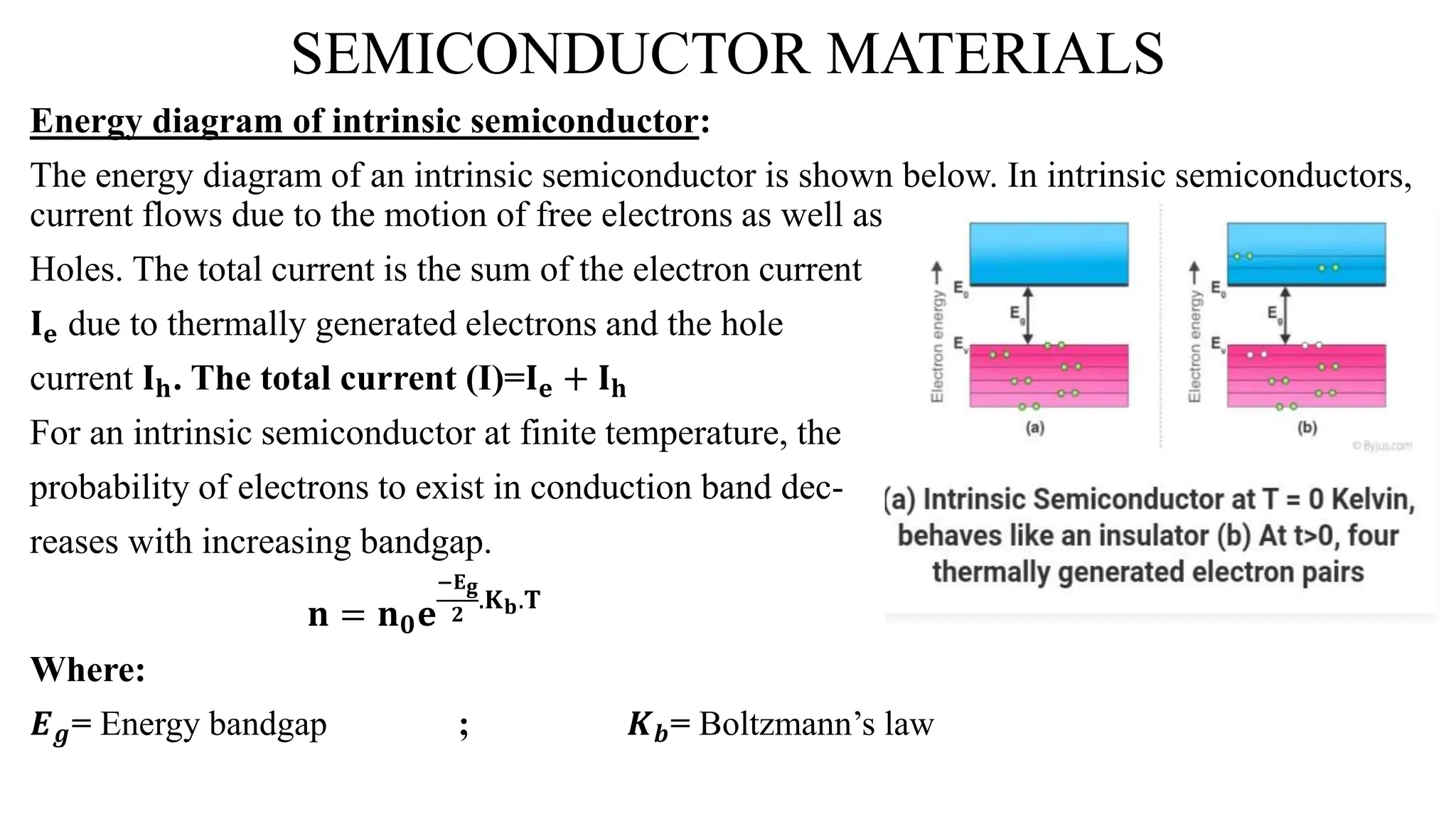 Semi conductor materials.pptx