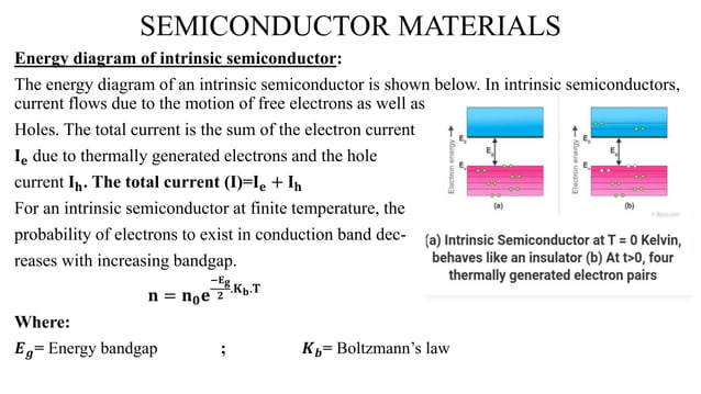 Semi conductor materials.pptx
