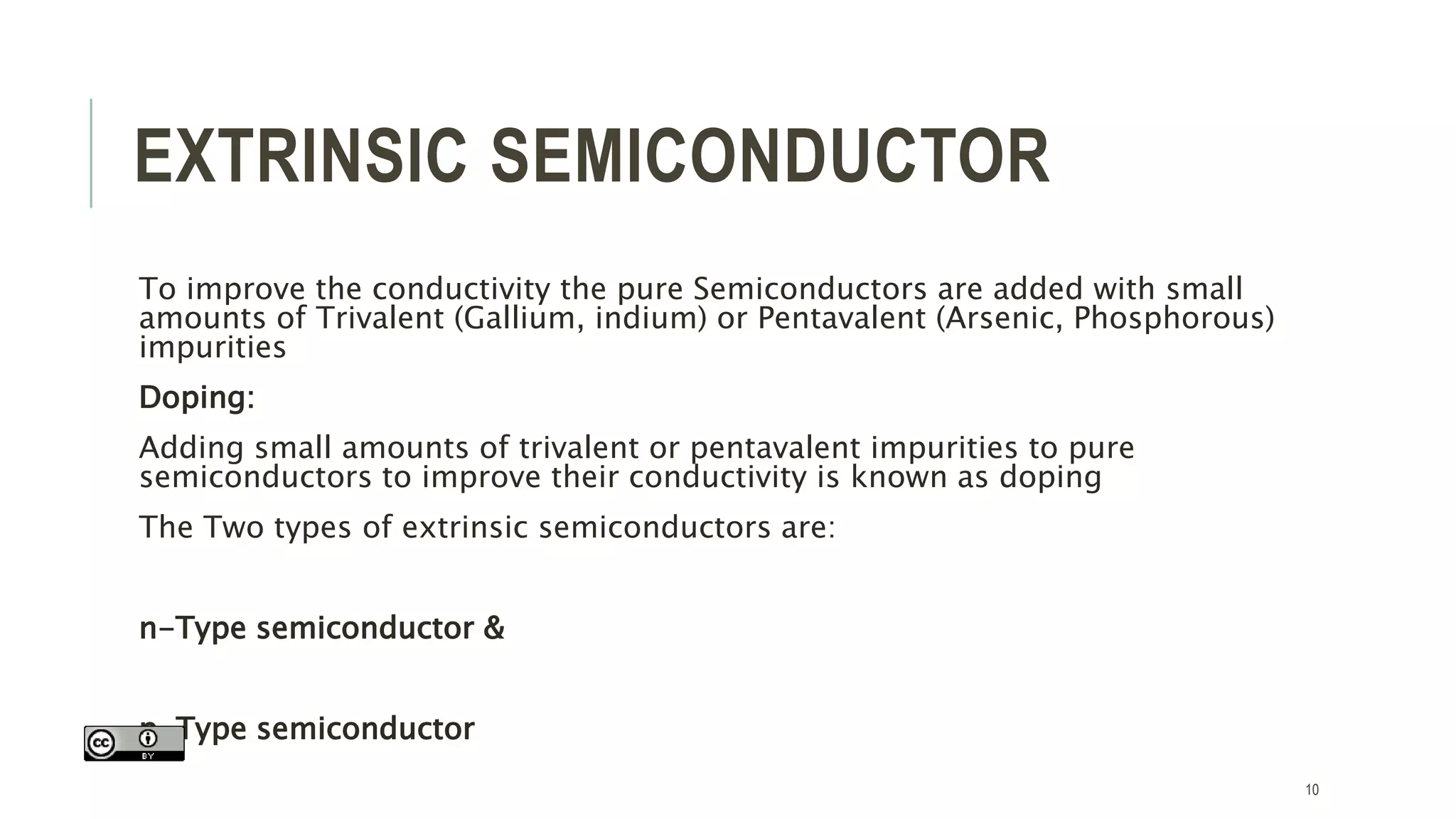 Introduction to Semiconductor Materials and devices | PPT