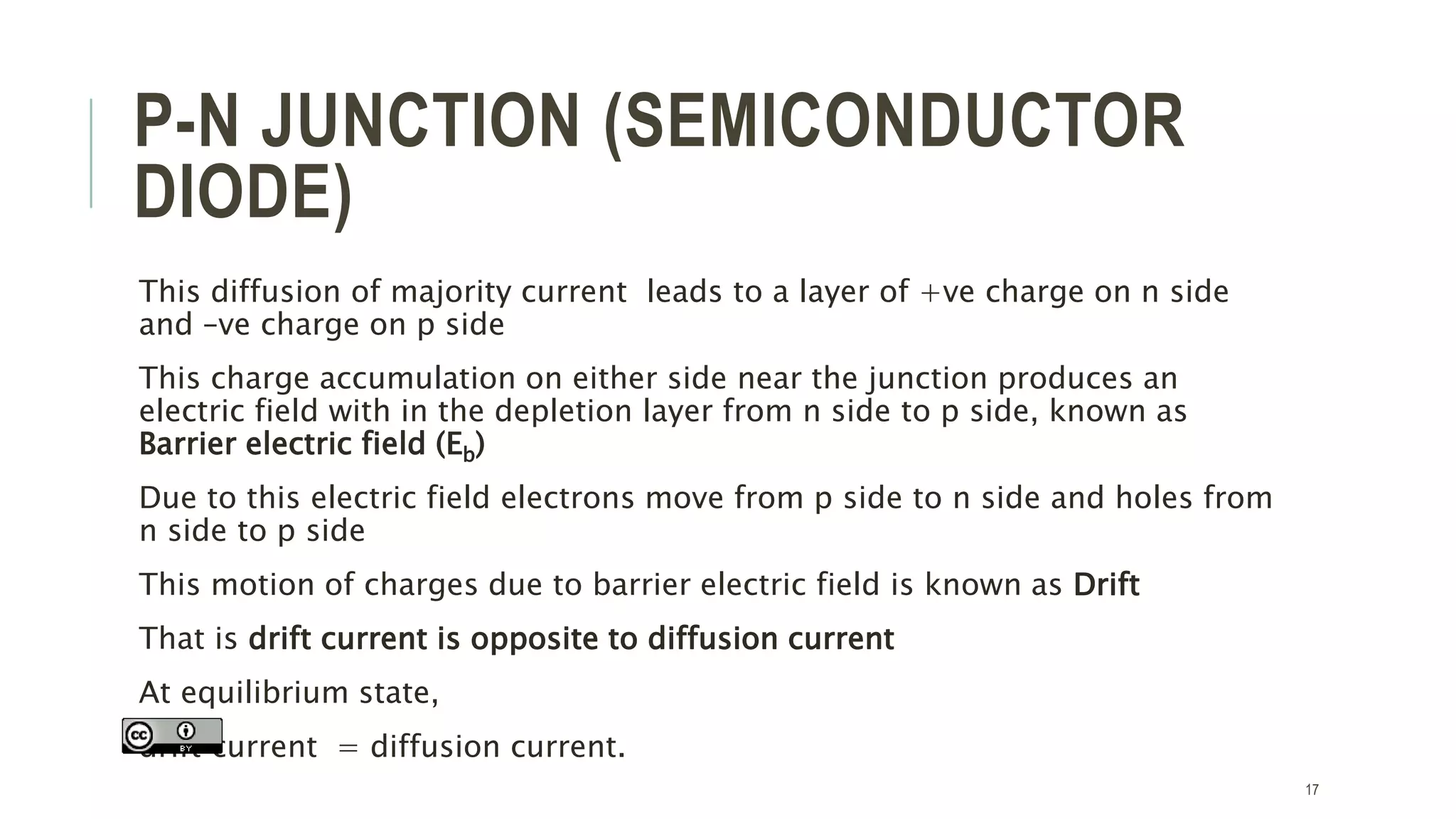 Introduction to Semiconductor Materials and devices | PPT