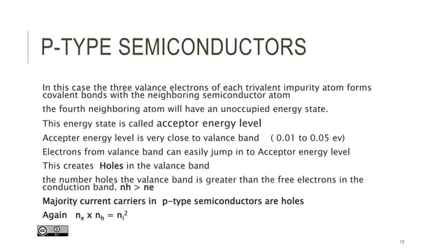 Introduction to Semiconductor Materials and devices | PPT