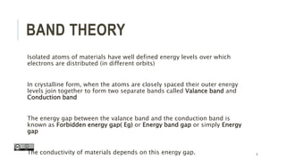 Introduction to Semiconductor Materials and devices | PPTX