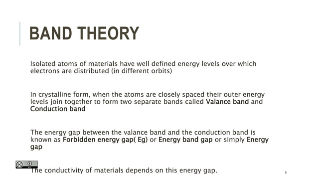 Introduction to Semiconductor Materials and devices | PPT