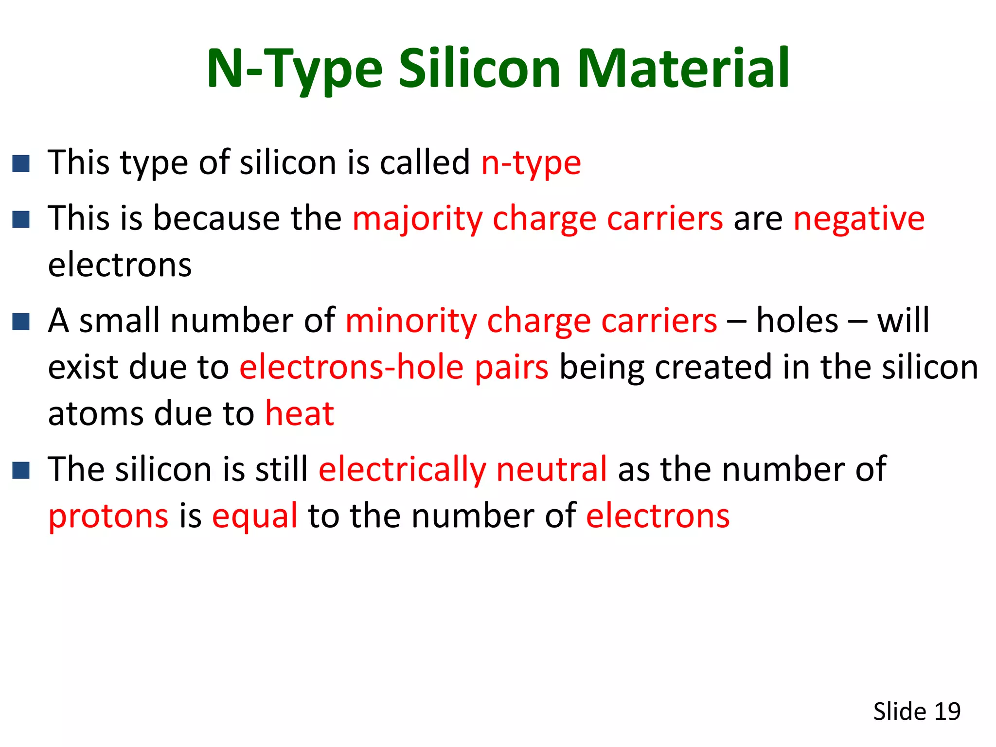 Semiconductor materials and pn junction by sarmad baloch | PPTX