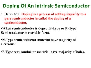 Semiconductor materials and pn junction by sarmad baloch | PPTX